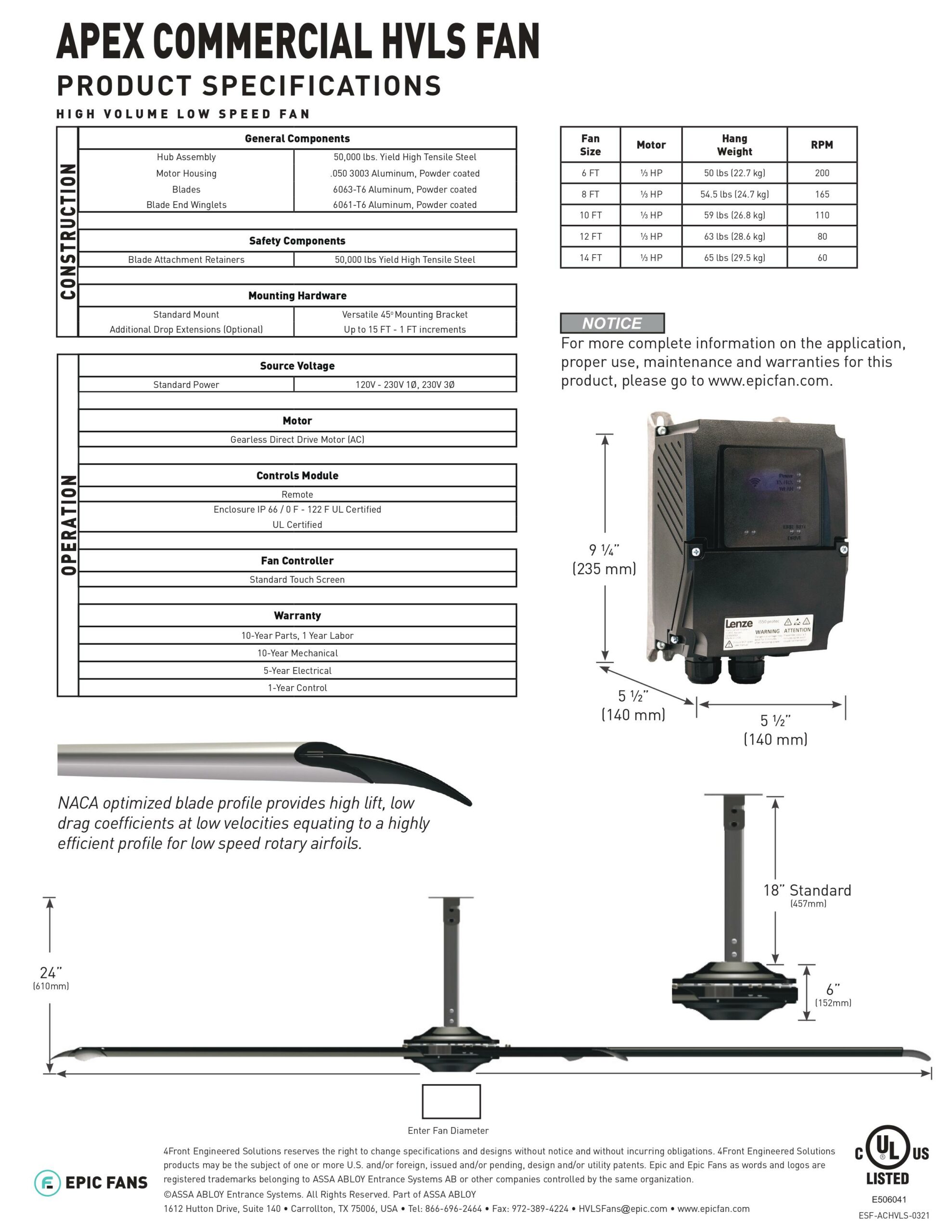 Shop HVLS Fans For Warehouse And Shop Cooling At ChopAir