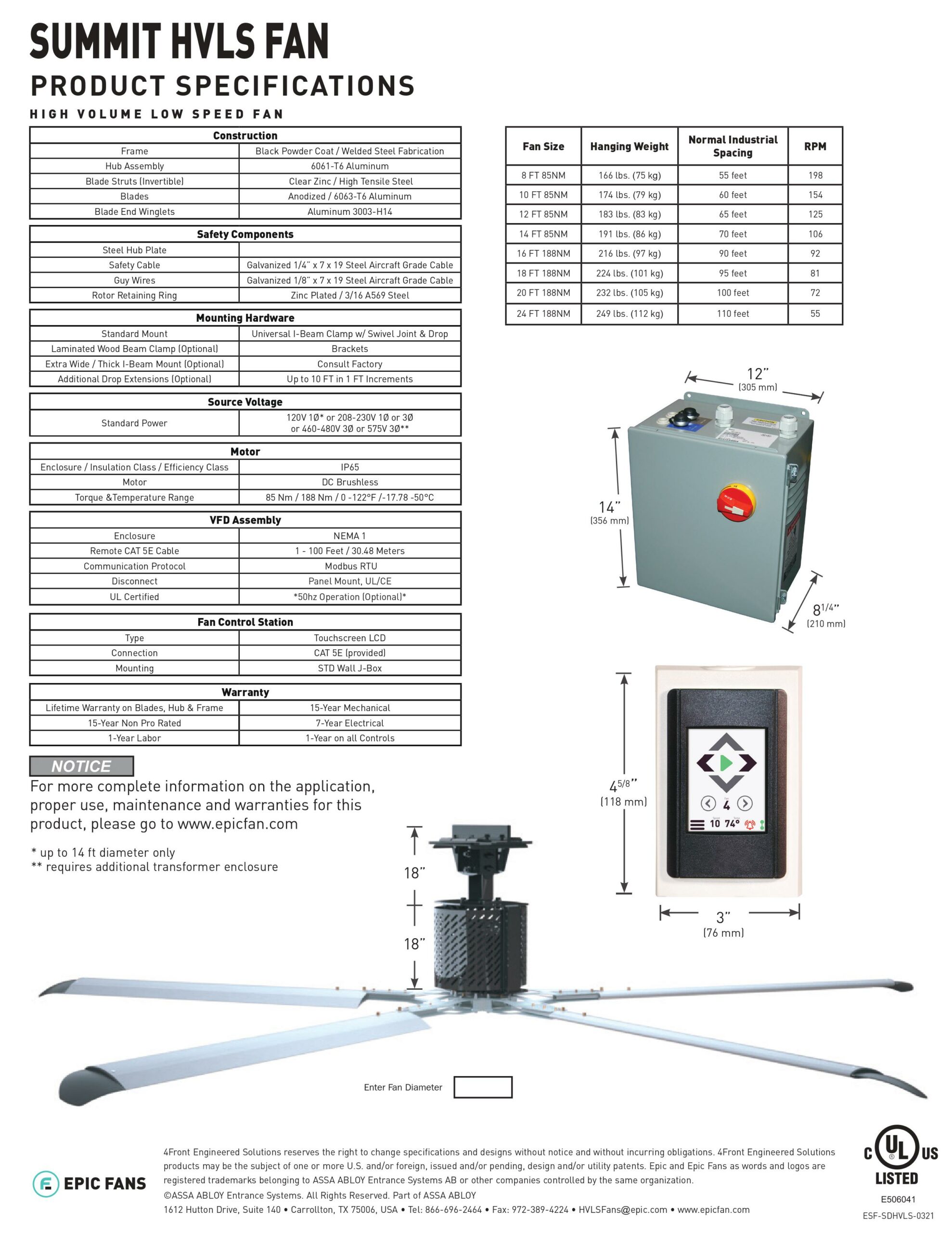 Shop HVLS Fans For Warehouse And Shop Cooling At ChopAir