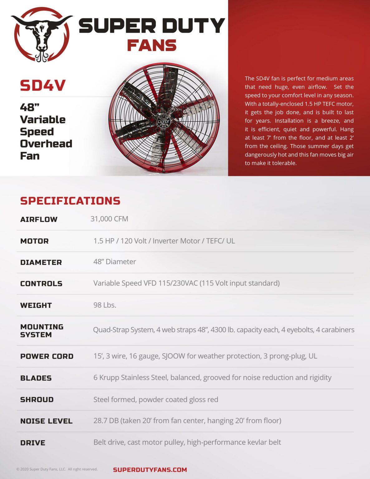 Directional Industrial Shop Fans | ChopAir